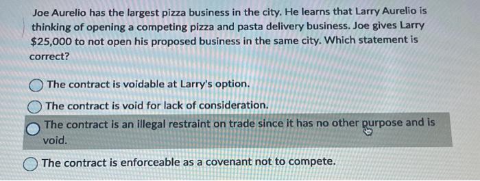 Solved Joe Aurelio has the largest pizza business in the | Chegg.com