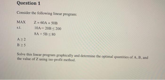 Solved Question 1 Consider the following linear program: MAX | Chegg.com