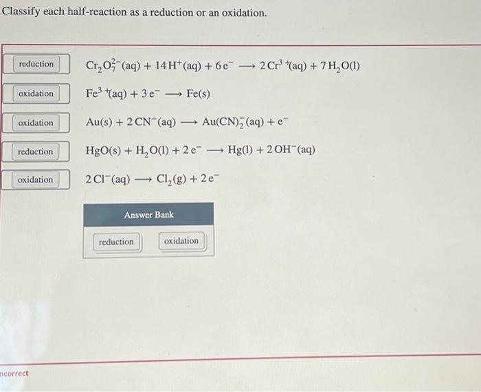 Solved Classify each half-reaction as a reduction or an | Chegg.com