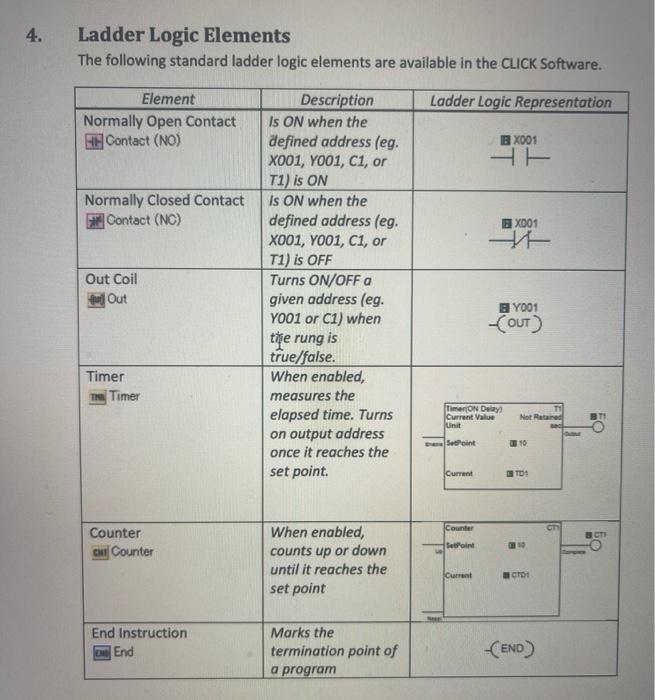 Solved Traffic Signal 1 Using the outputs given in Table 2, | Chegg.com