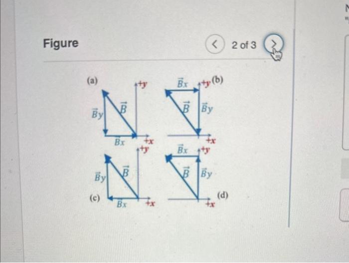 Solved Part F - Which drawing in Figure 3 shows the correct | Chegg.com