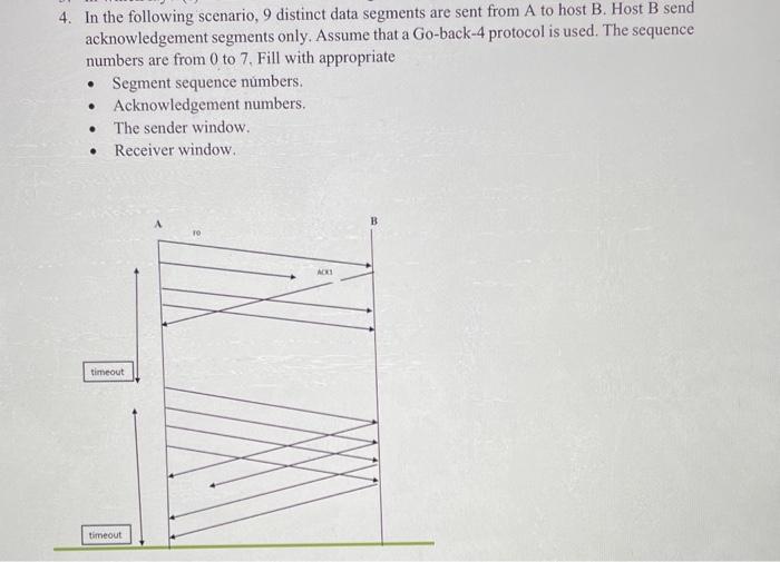 Solved 4. In the following scenario, 9 distinct data | Chegg.com