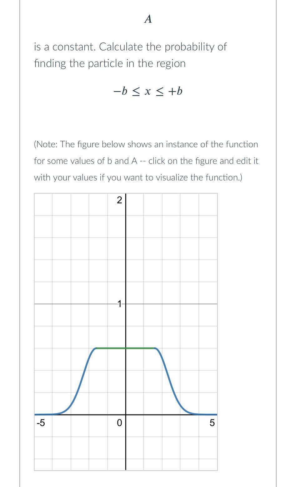 Solved Question 5 5 pts Consider a particle described by the | Chegg.com