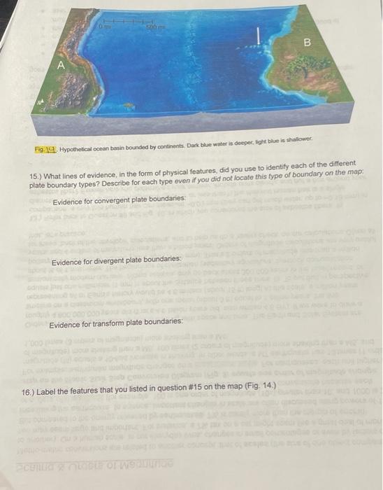 Solved ACTIVITY 3 - IDENTIFYING PLATE BOUNDARY TYPES | Chegg.com