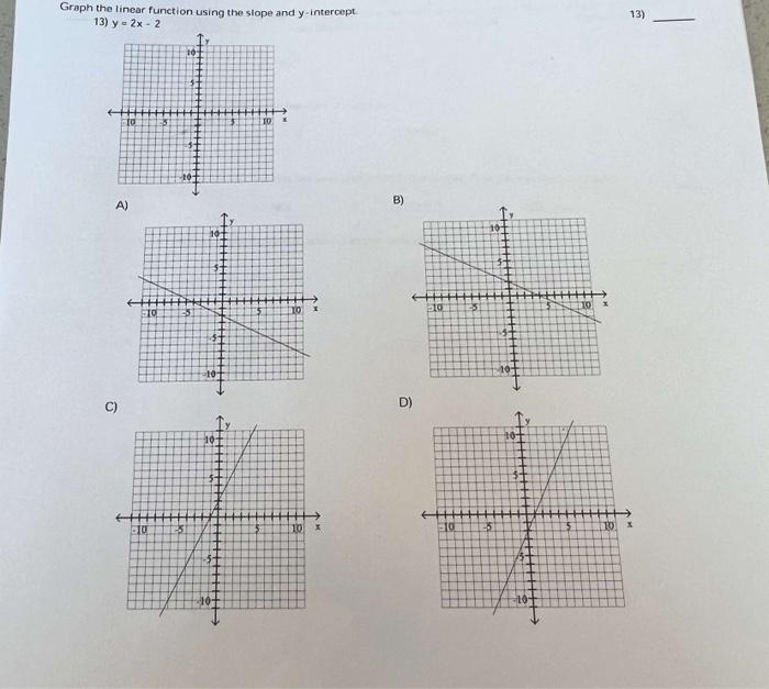 Solved Graph the linear function using the slope and | Chegg.com