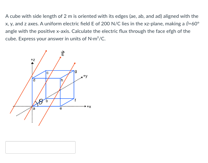 Solved A cube with side length of 2 ﻿m is oriented with its | Chegg.com