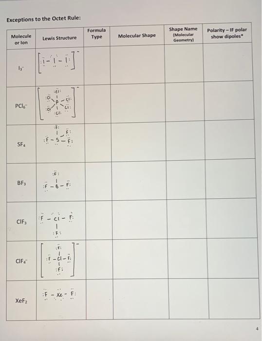 Solved Exceptions to the Octet Rule: | Chegg.com