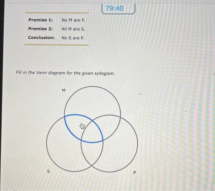 Fill in the Venn diagram for the given syllogism. | Chegg.com