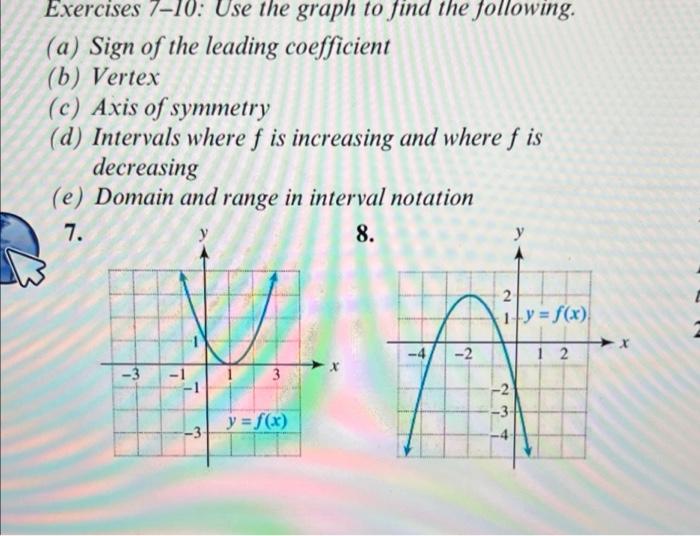 Solved Exercises 7-10: Use the graph to find the following. | Chegg.com
