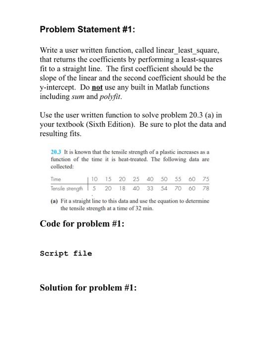Solved Problem Statement 1 Write A User Written Function 5990