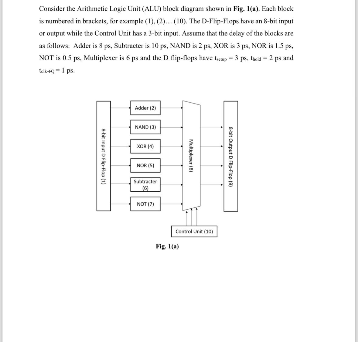 Solved helpConsider the Arithmetic Logic Unit (ALU) ﻿block | Chegg.com