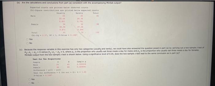 Solved The sate suminarlaed in the accompanying twole is | Chegg.com