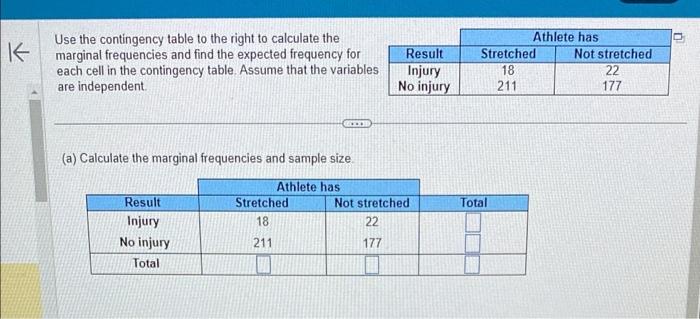 Solved Use the contingency table to the right to calculate | Chegg.com