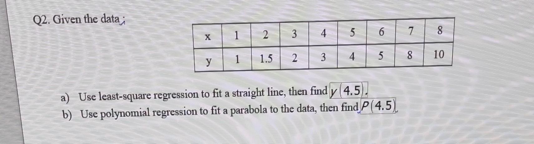 Solved a) Use least-square regression to fit a straight | Chegg.com
