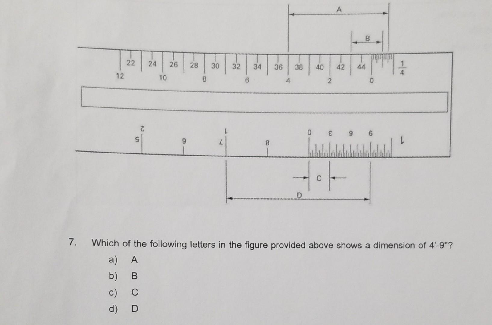 Solved 7. Which of the following letters in the figure | Chegg.com