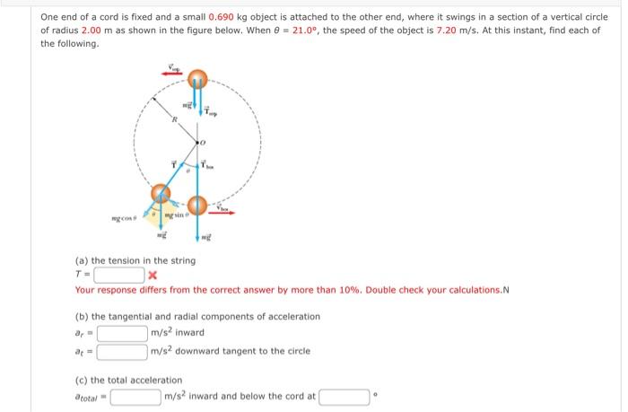 Solved One end of a cord is fixed and a small 0.690 kg | Chegg.com