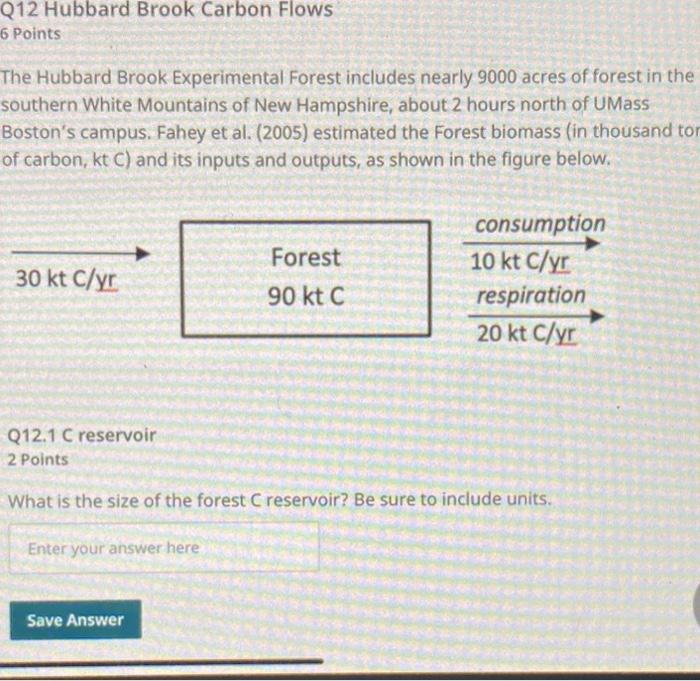 Solved The Hubbard Brook Experimental Forest includes nearly | Chegg.com