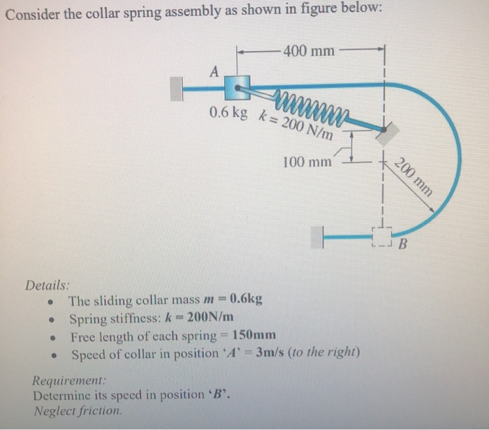 Solved 0.6 kg k = 200 N/m Consider the collar spring | Chegg.com
