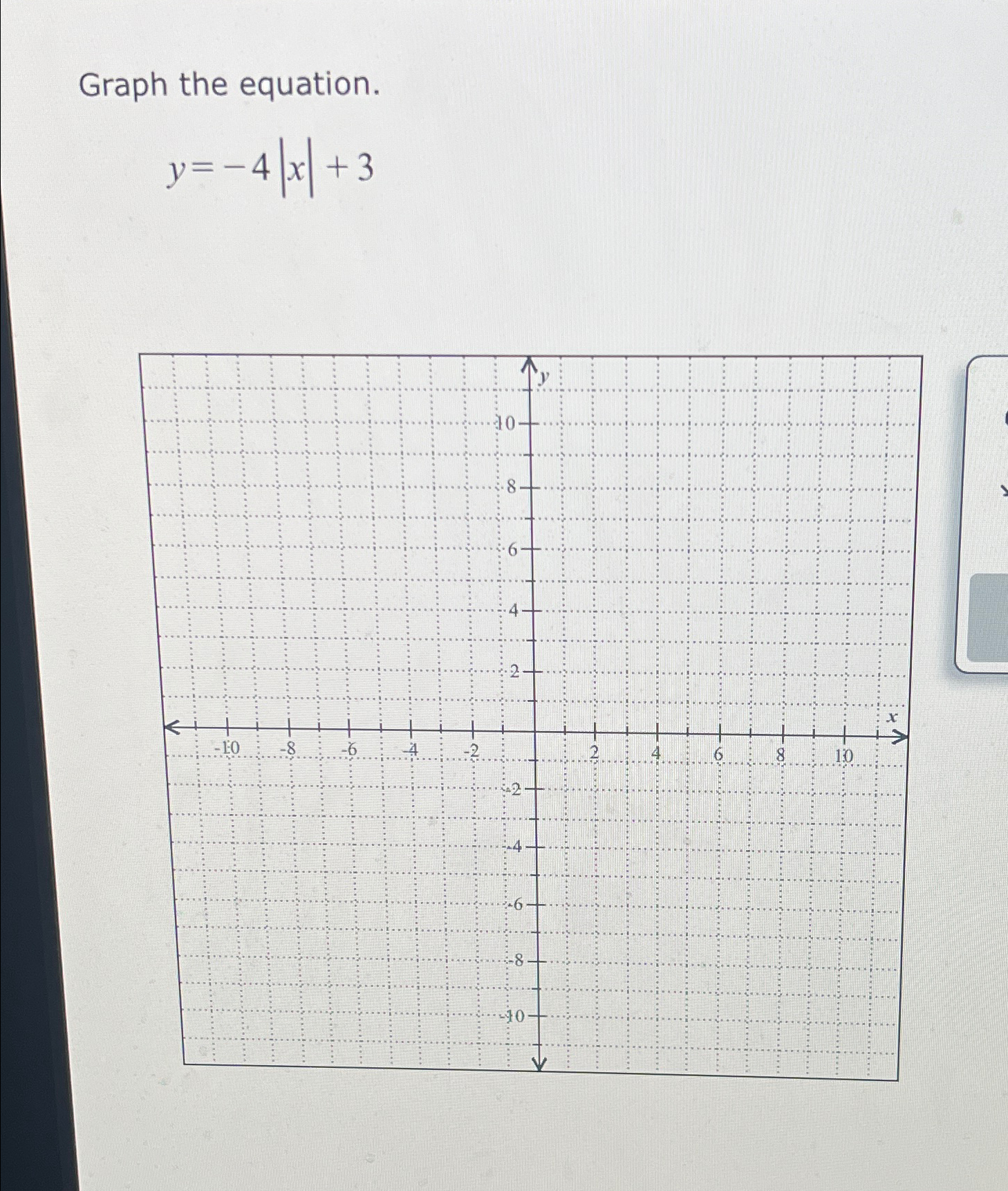 Solved Graph the equation.y=-4|x|+3 | Chegg.com