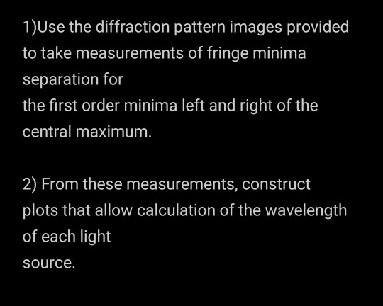 Solved 1)Use the diffraction pattern images provided to take | Chegg.com