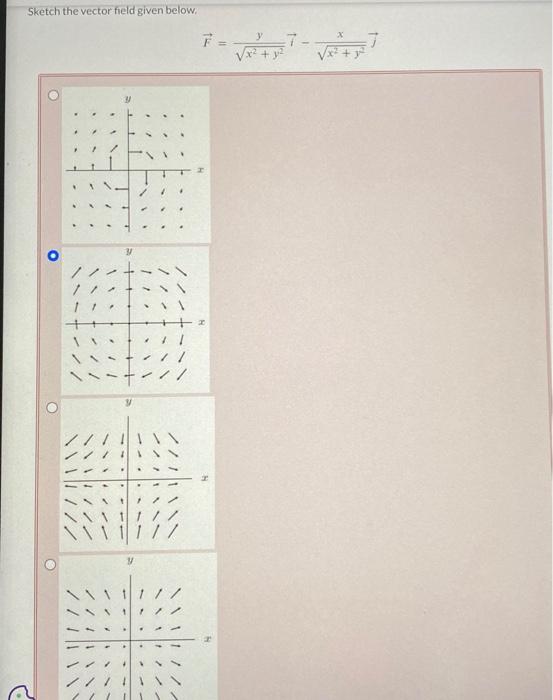 Solved Sketch the vector field given below. | Chegg.com