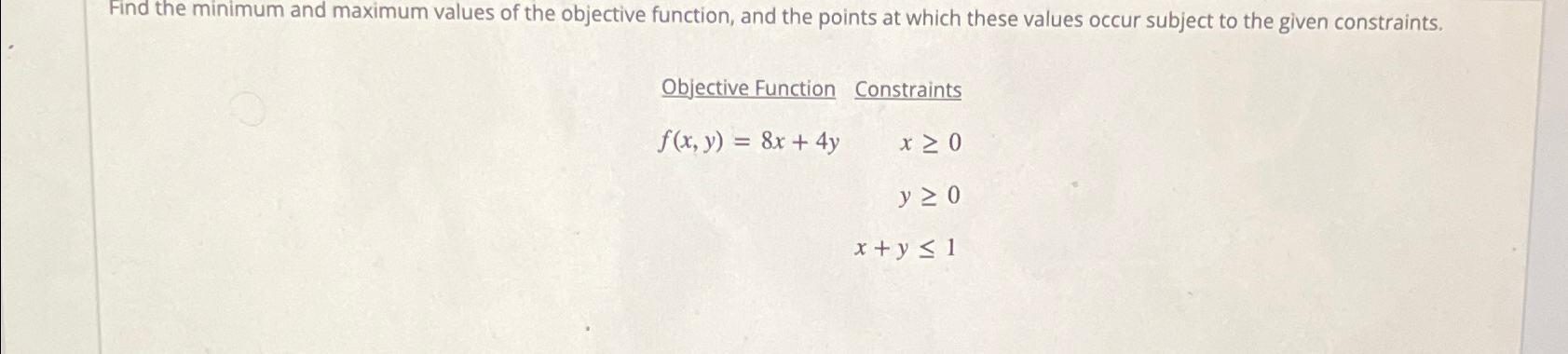 Solved Find the minimum and maximum values of the objective | Chegg.com
