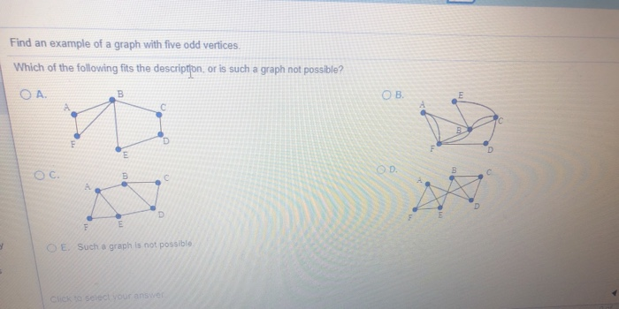 Solved Find an example of a graph with five odd vertices. | Chegg.com