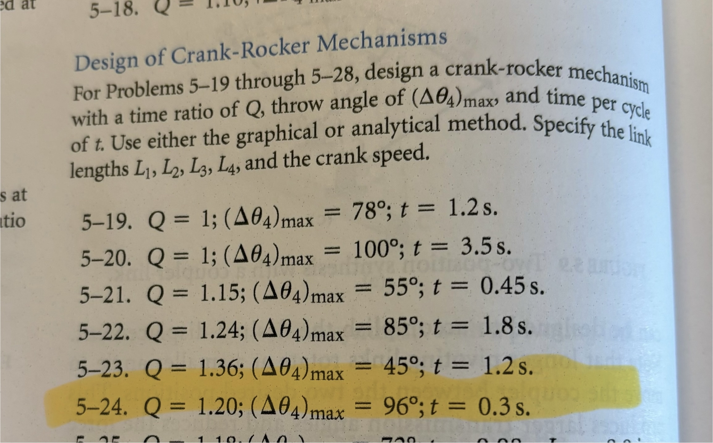 Design of Crank-Rocker MechanismsFor Problem 5.24 | Chegg.com