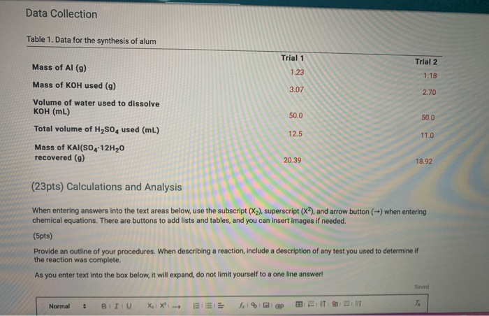 Solved Data Collection Table 1. Data for the synthesis of | Chegg.com