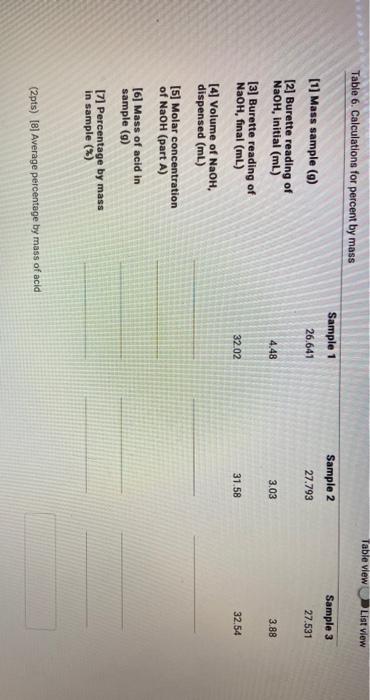 Solved (14pts) Part A. Standardization of a Sodium Hydroxide | Chegg.com