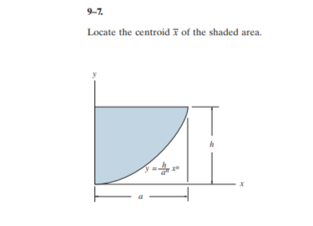 Solved 9-7.Locate the centroid x‾ ﻿of the shaded area. | Chegg.com