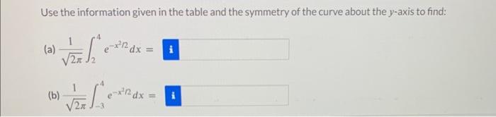 Solved 2π1e−x2/2. Statistics books often contain tables such | Chegg.com