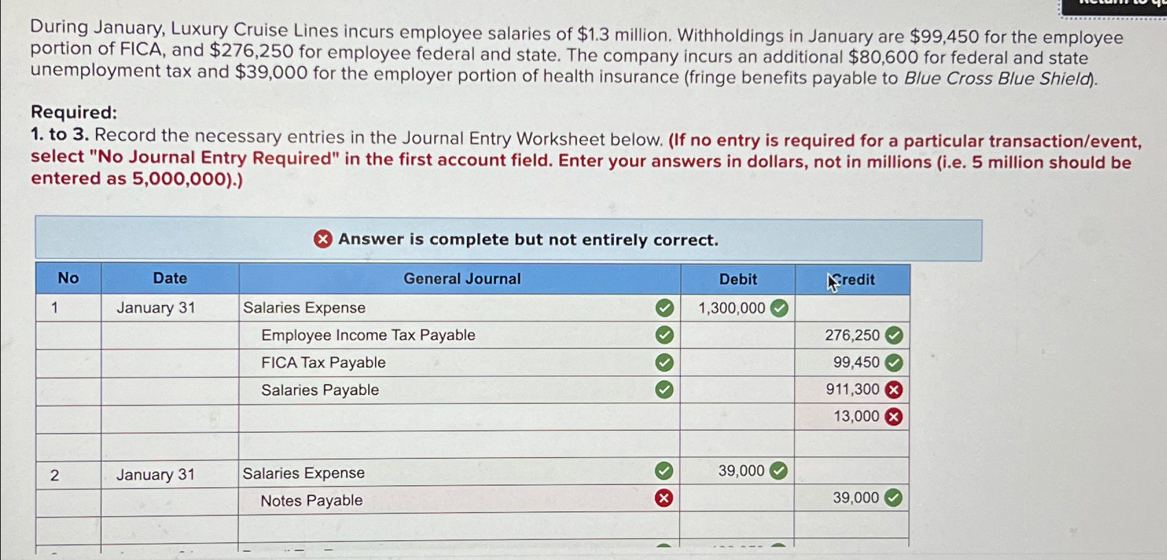 Solved During January, Luxury Cruise Lines incurs employee | Chegg.com