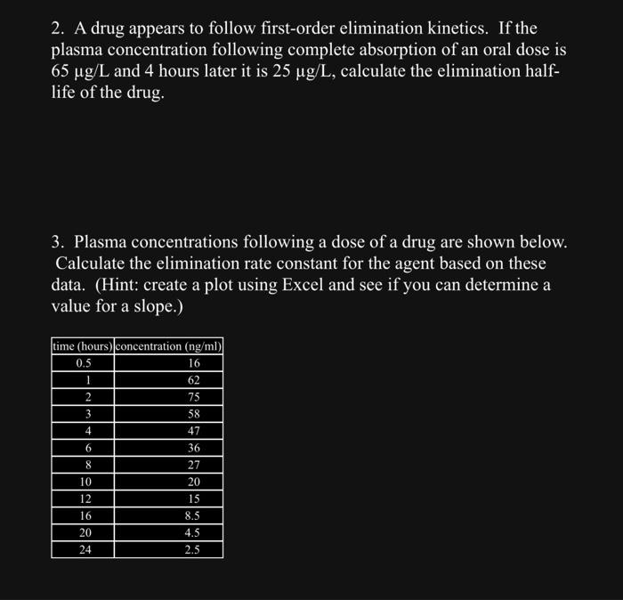 Solved 2. A drug appears to follow first-order elimination | Chegg.com