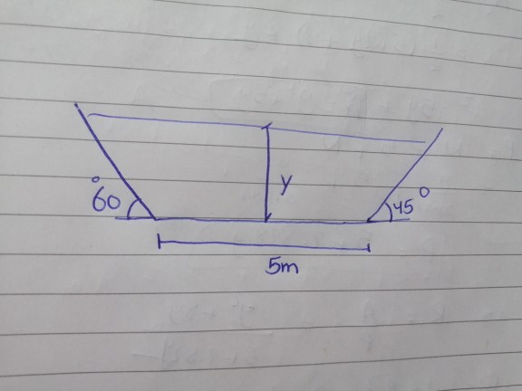 Solved A trapezoidal channel made of unfinished concrete has | Chegg.com