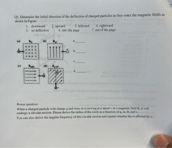 Solved Q5. Determine the initial direction of the deflection | Chegg.com