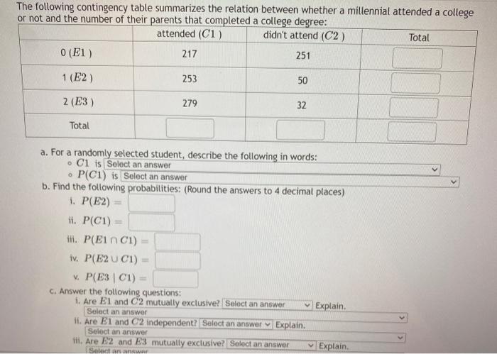 Solved The following contingency table summarizes the | Chegg.com