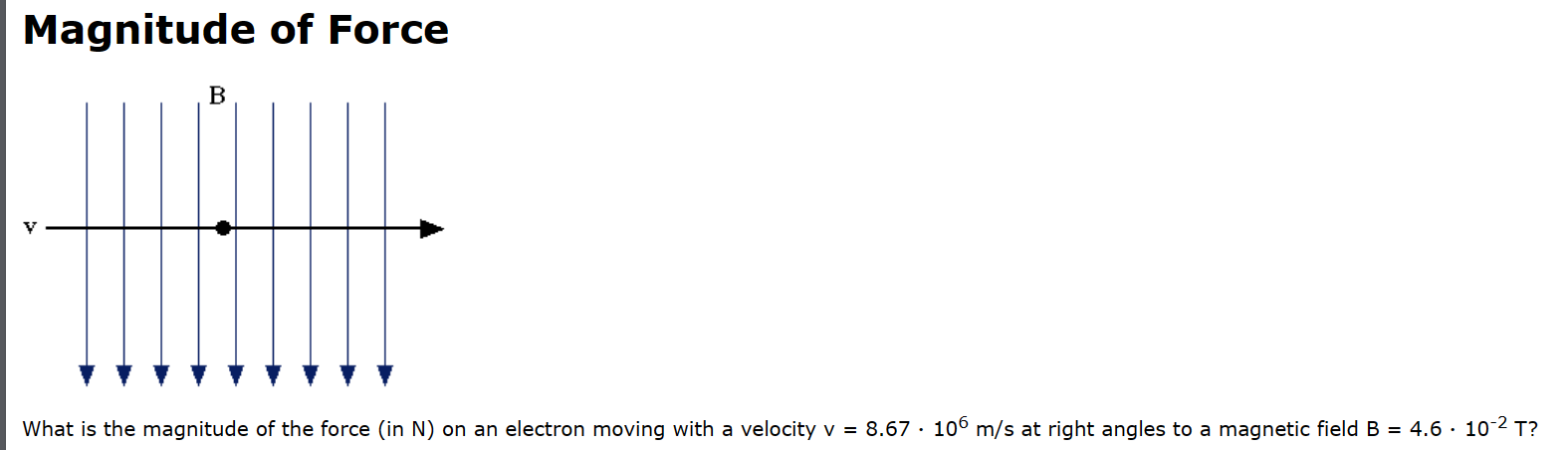 Solved Magnitude of ForceWhat is the magnitude of the force | Chegg.com