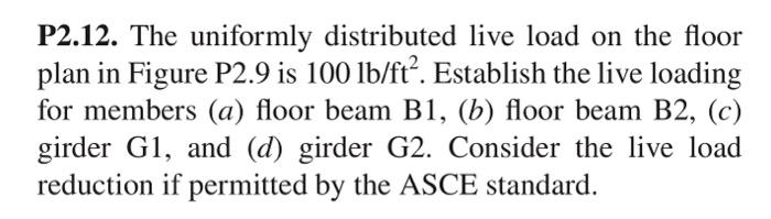 Solved P2.12. The uniformly distributed live load on the | Chegg.com