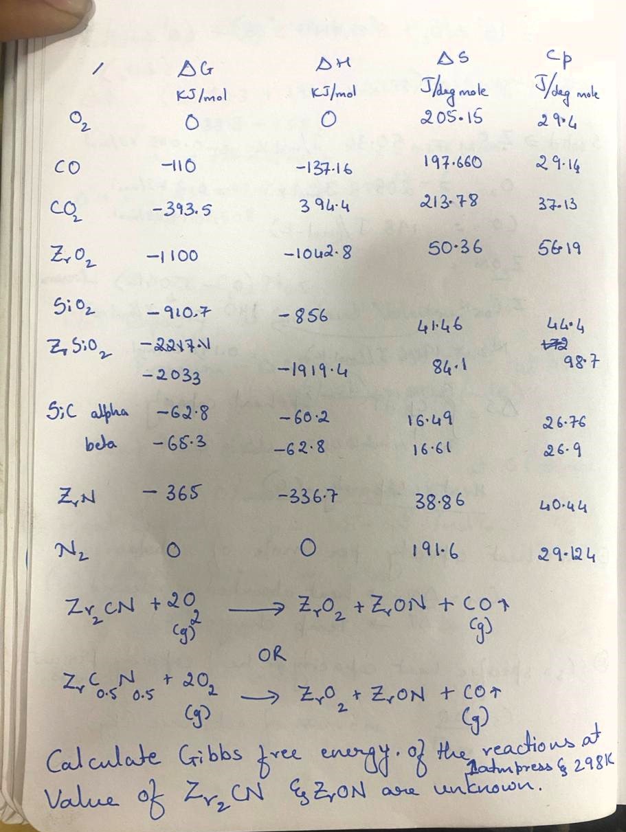 Solved Just the answer by calculation please. Calculate | Chegg.com