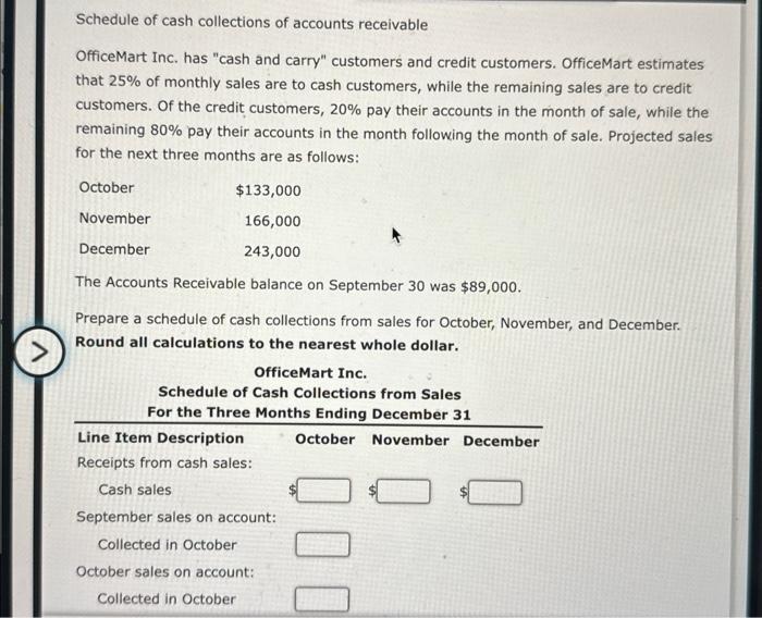 Solved Schedule of cash collections of accounts receivable | Chegg.com