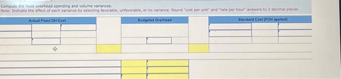 Solved Compute the variable overhead spending and efficiency | Chegg.com