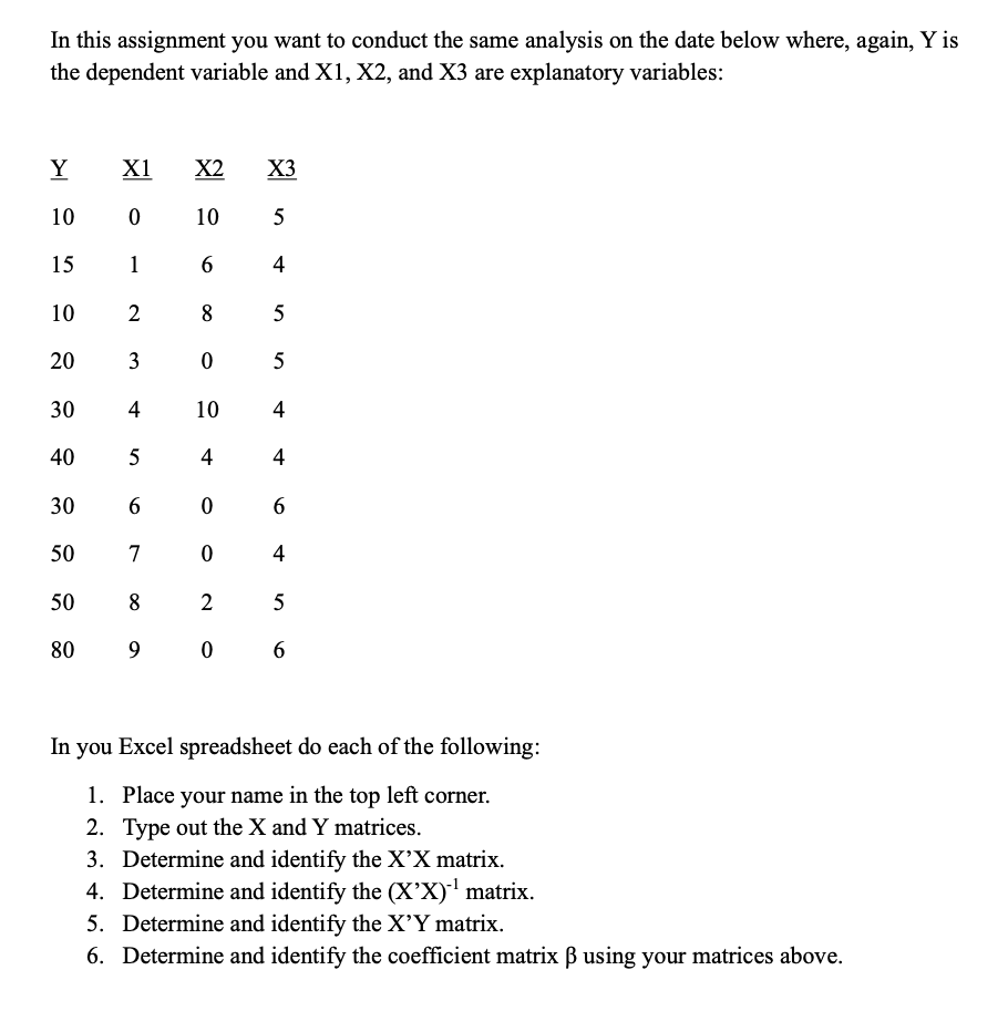 This assignment will have you present the ß ﻿matrix | Chegg.com