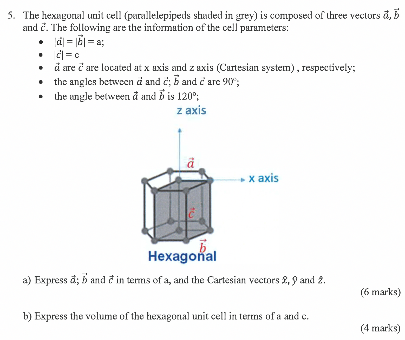 Solved The hexagonal unit cell (parallelepipeds shaded in | Chegg.com