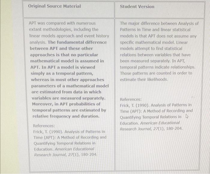 Original Source Material Student Version APT was | Chegg.com