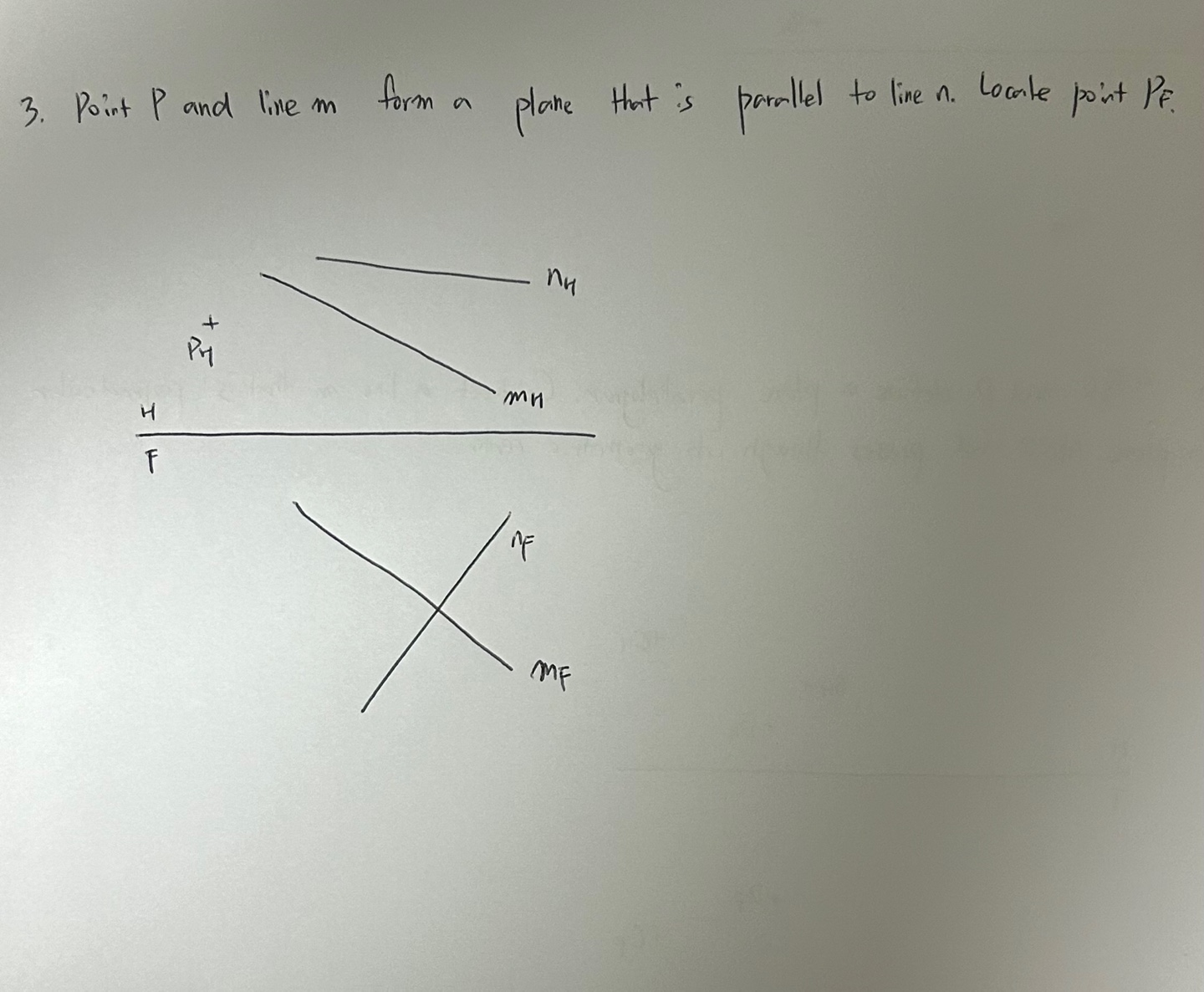 Point P ﻿and line m ﻿form a plane that is parallel to | Chegg.com