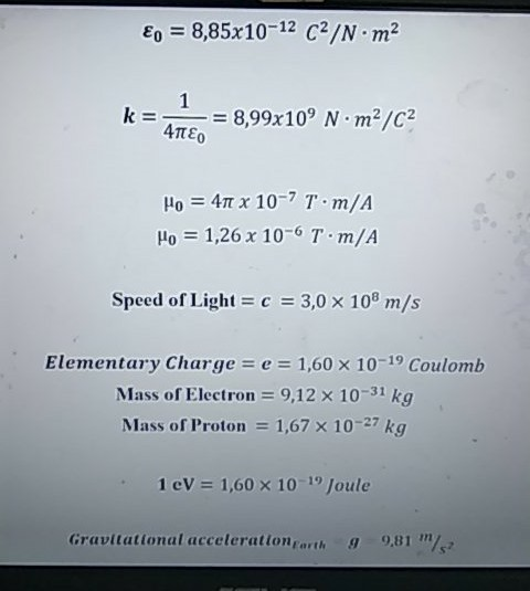 Solved A thin, circular disk of radius R = 30 cm is oriented | Chegg.com