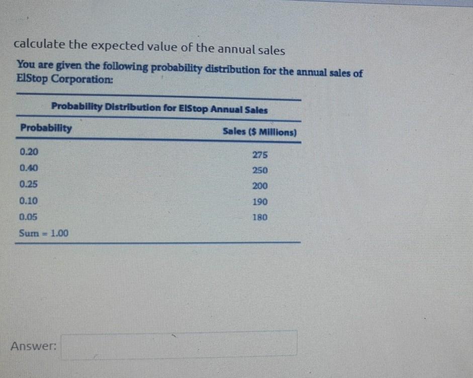 Solved calculate the expected value of the annual sales You | Chegg.com