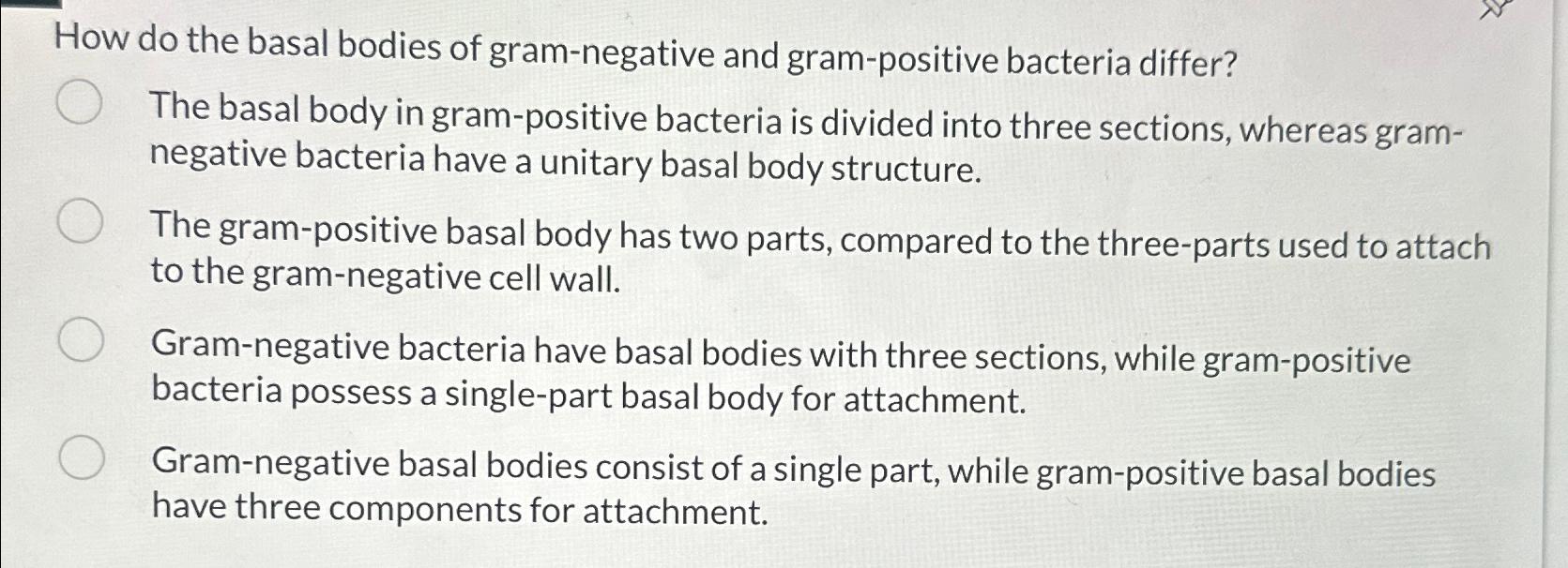 Solved How do the basal bodies of gram-negative and | Chegg.com