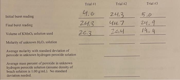 Solved 13.Trial \#1 Trial $2 Trial 43 Initial buret reading | Chegg.com